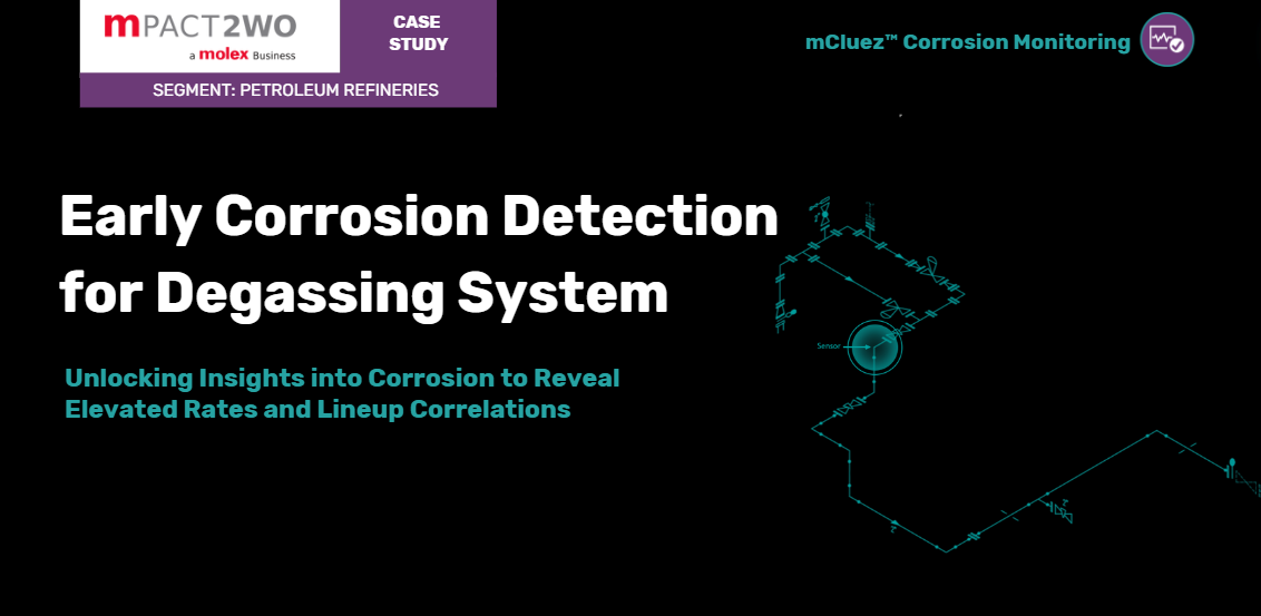 Case Studies & Papers - Emissions Monitoring and Corrosion Monitoring