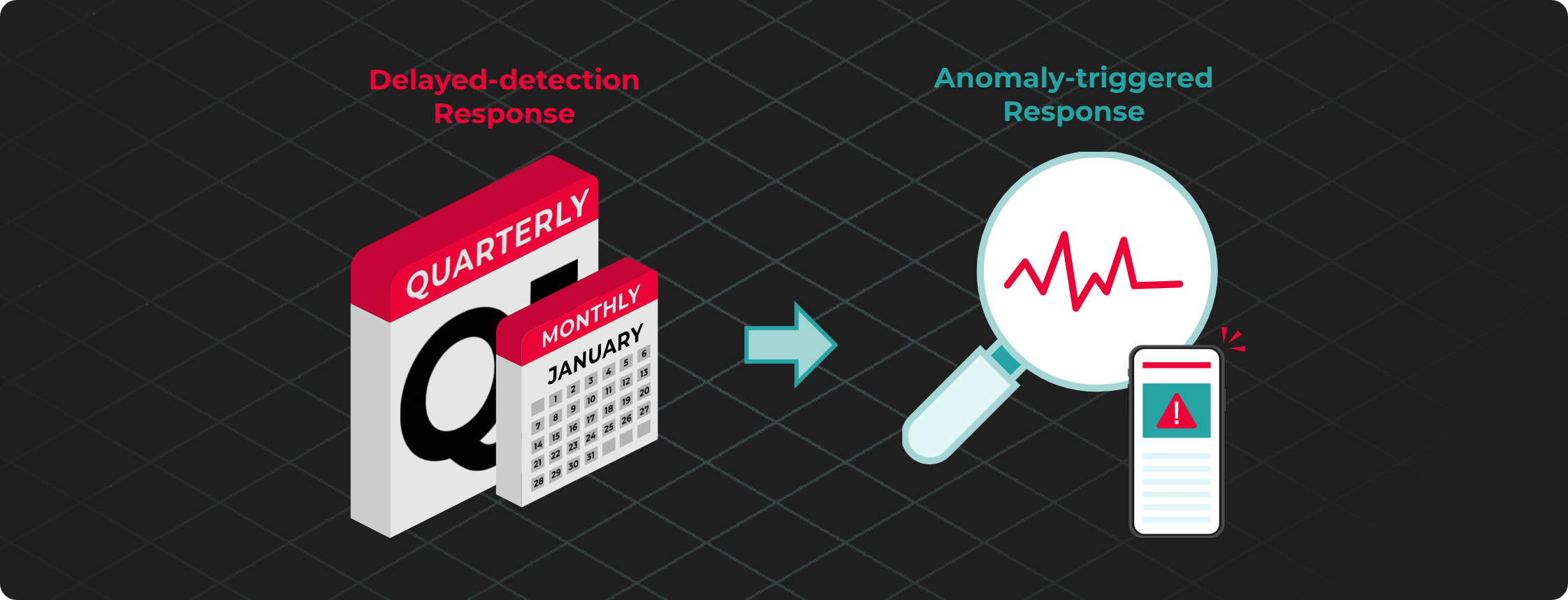 Emissions Monitoring Solution - mRegz™ AirCompliance